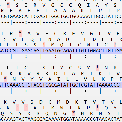 What is curation? | Genome Detectives